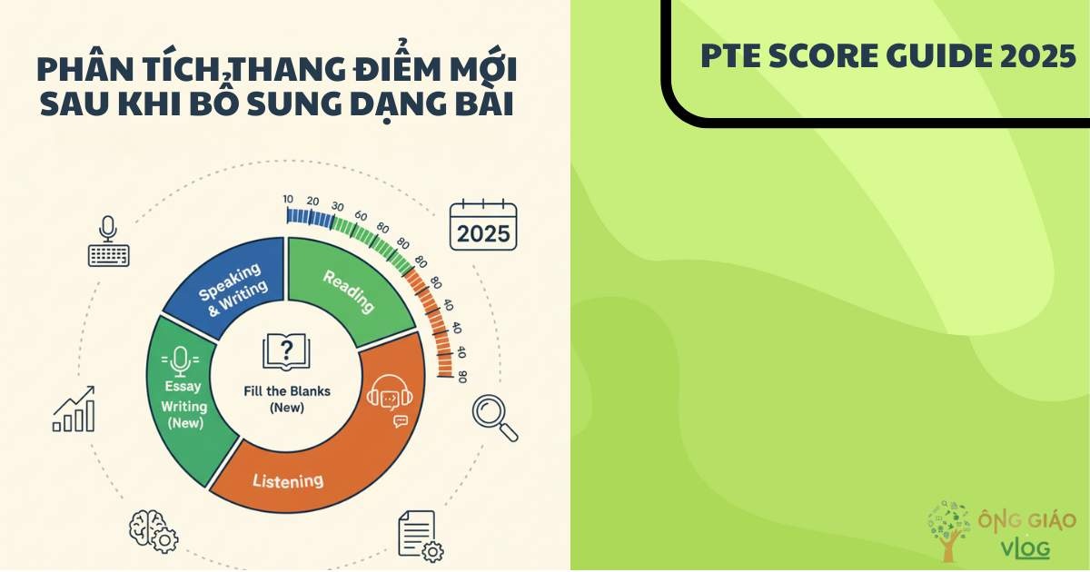PTE Score Guide 2025: Phân tích thang điểm mới sau khi bổ sung dạng bài ...